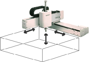 What is a Cartesian robot?