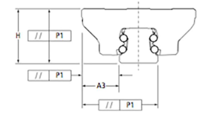 How to choose linear guide accuracy