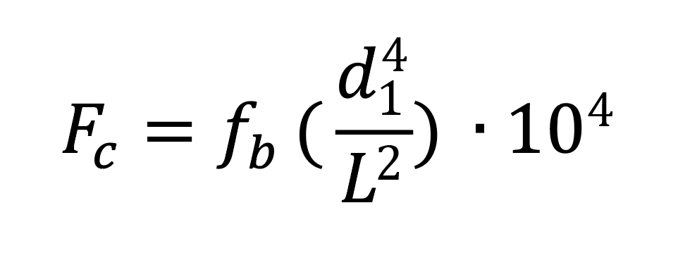 Vertical linear motion: Hoists to lifts to AS/RS reach new heights