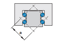 Resources for selecting the right profiled rail guide