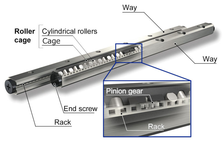 What is cage creep in linear bearings and why does it matter?