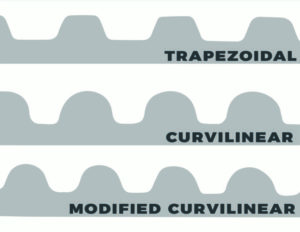 What's the best timing belt tooth profile for high-speed applications?