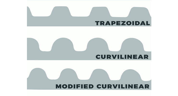 What's the best timing belt tooth profile for high-speed applications?