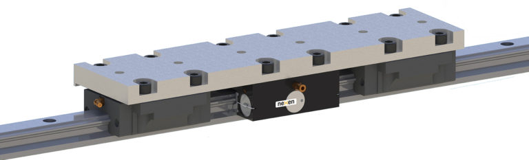 Rail brakes: What are they and when should you use them?