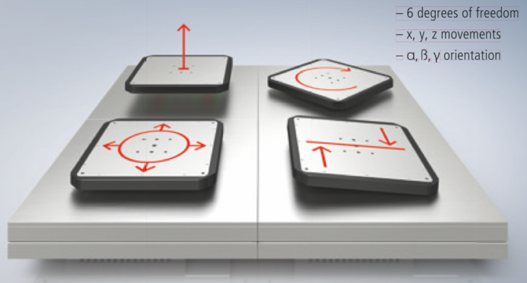 What are planar motors and where are they used?