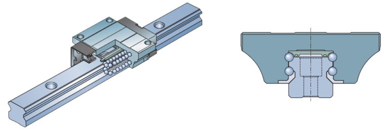 What factors contribute to friction in linear motion systems