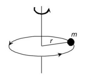 How to account for ball and lead screw inertia during system design