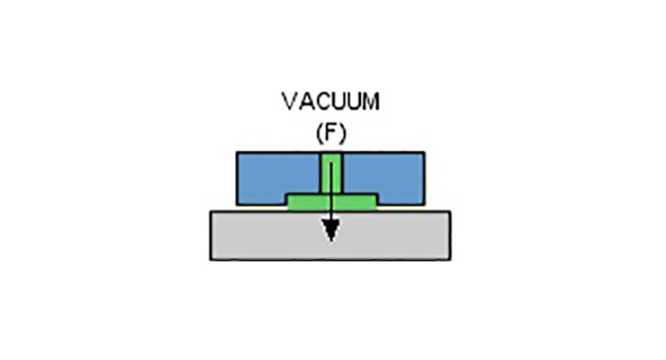 How does a vacuum preloaded air bearing work?
